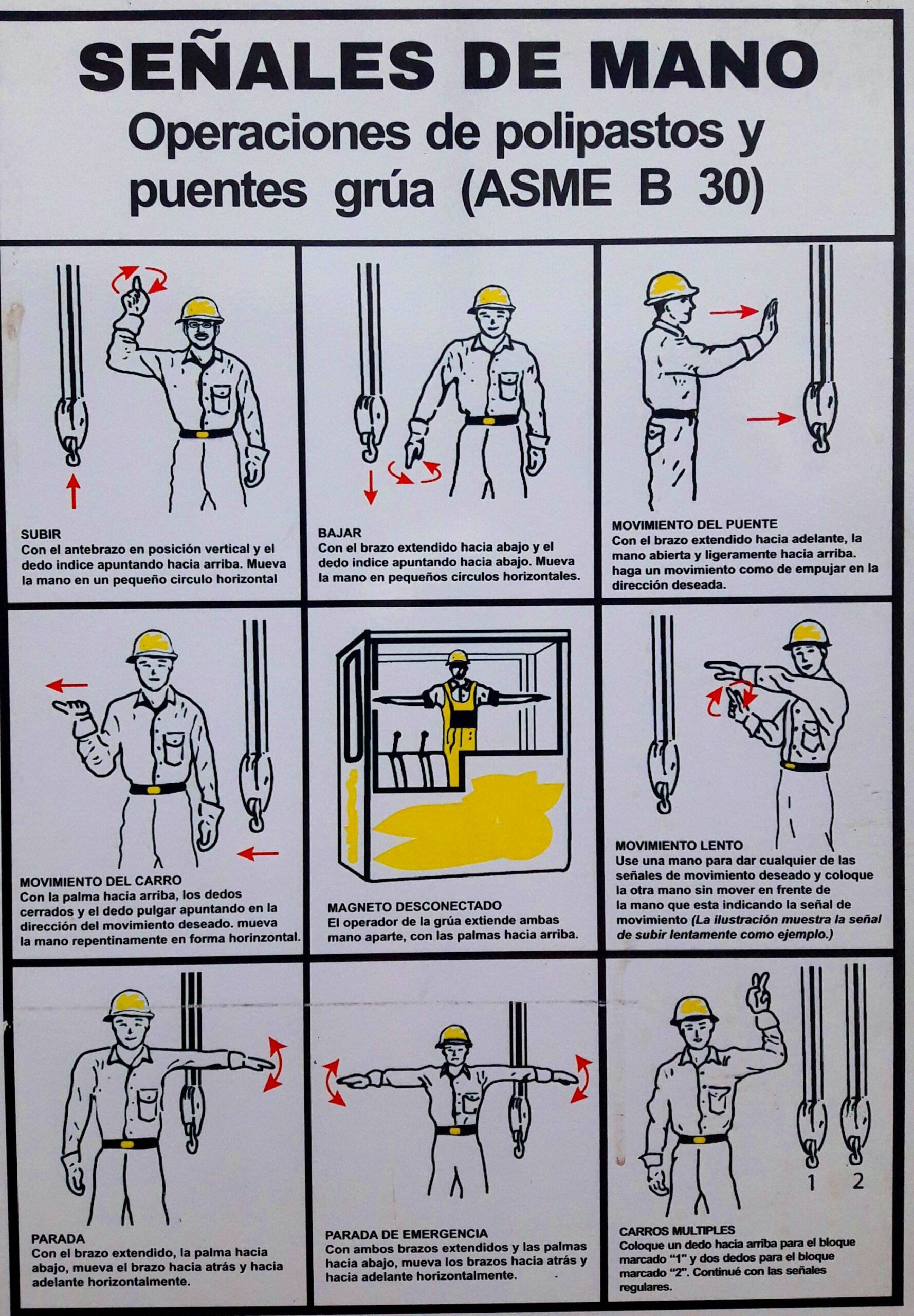 Certificación de Operador de grúa y Rigger - IC Veritas